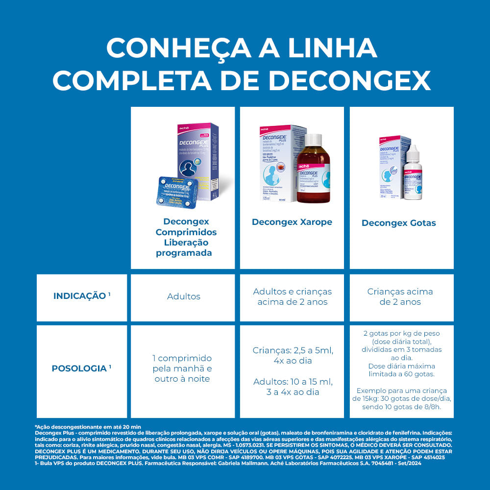 Decongex Plus 100 Comprimidos | Drogaria Globo - Drogaria Globo